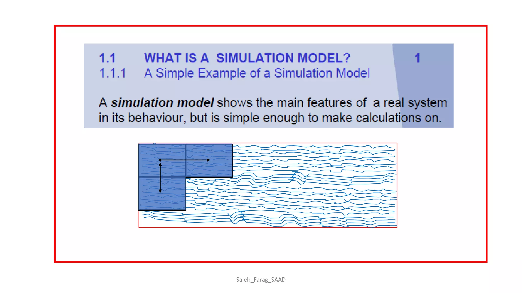 Sim Analytical Numerical Example | PPT