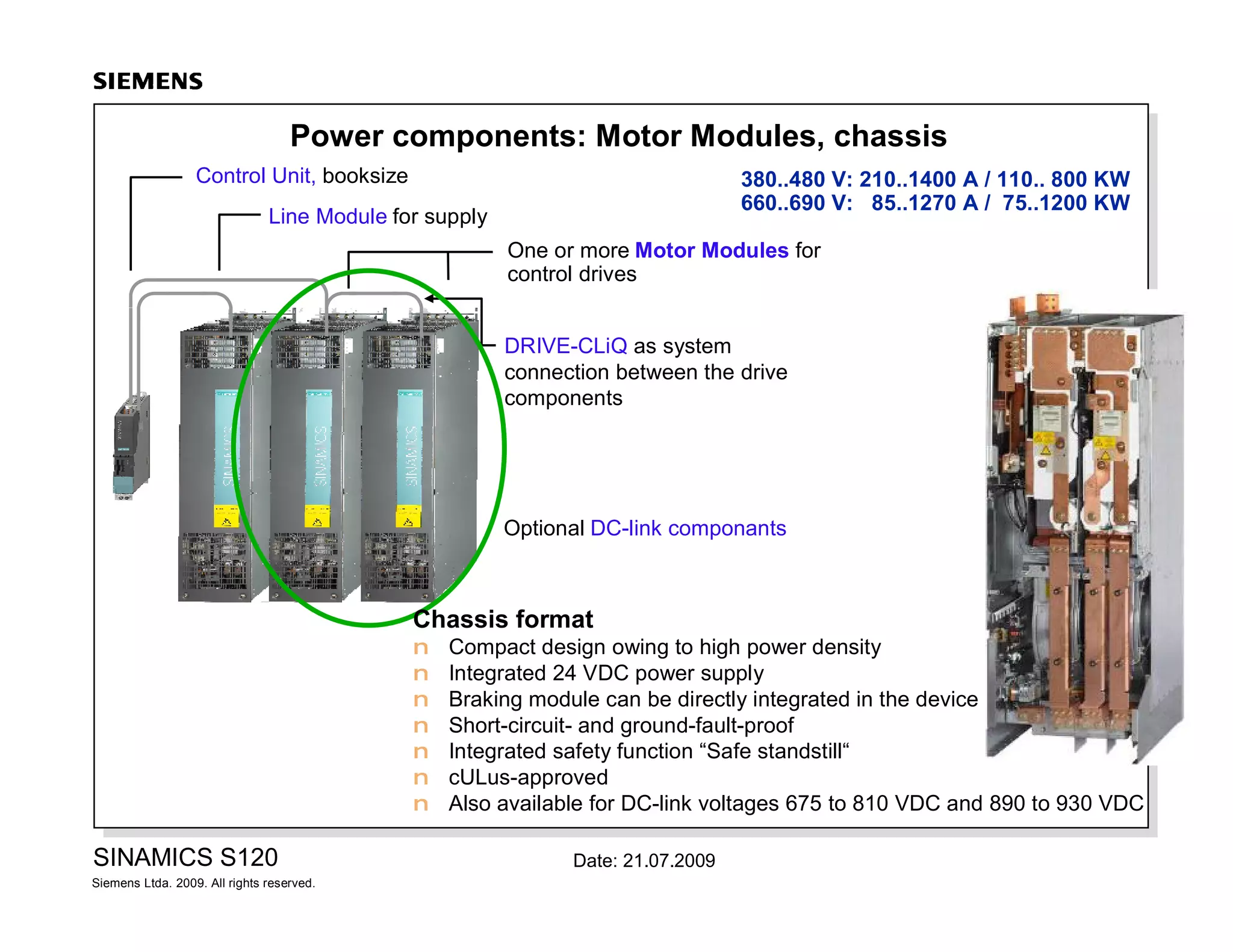 1 sinamics components | PDF