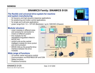 1 sinamics components | PDF