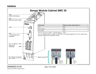 1 sinamics components | PDF