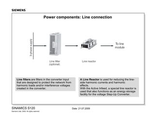 1 sinamics components | PDF
