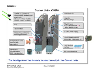 1 sinamics components | PDF | Radio Control | Hobbies & Interests