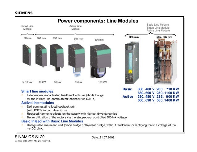 1 sinamics components