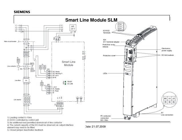 1 sinamics components