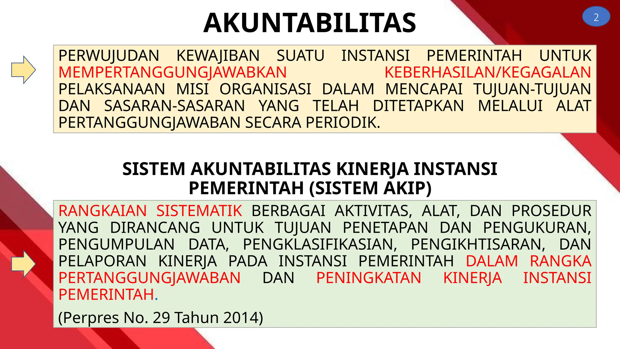 Sistem Akuntabilitas Kinerja Instansi Pemerintah | PPTX