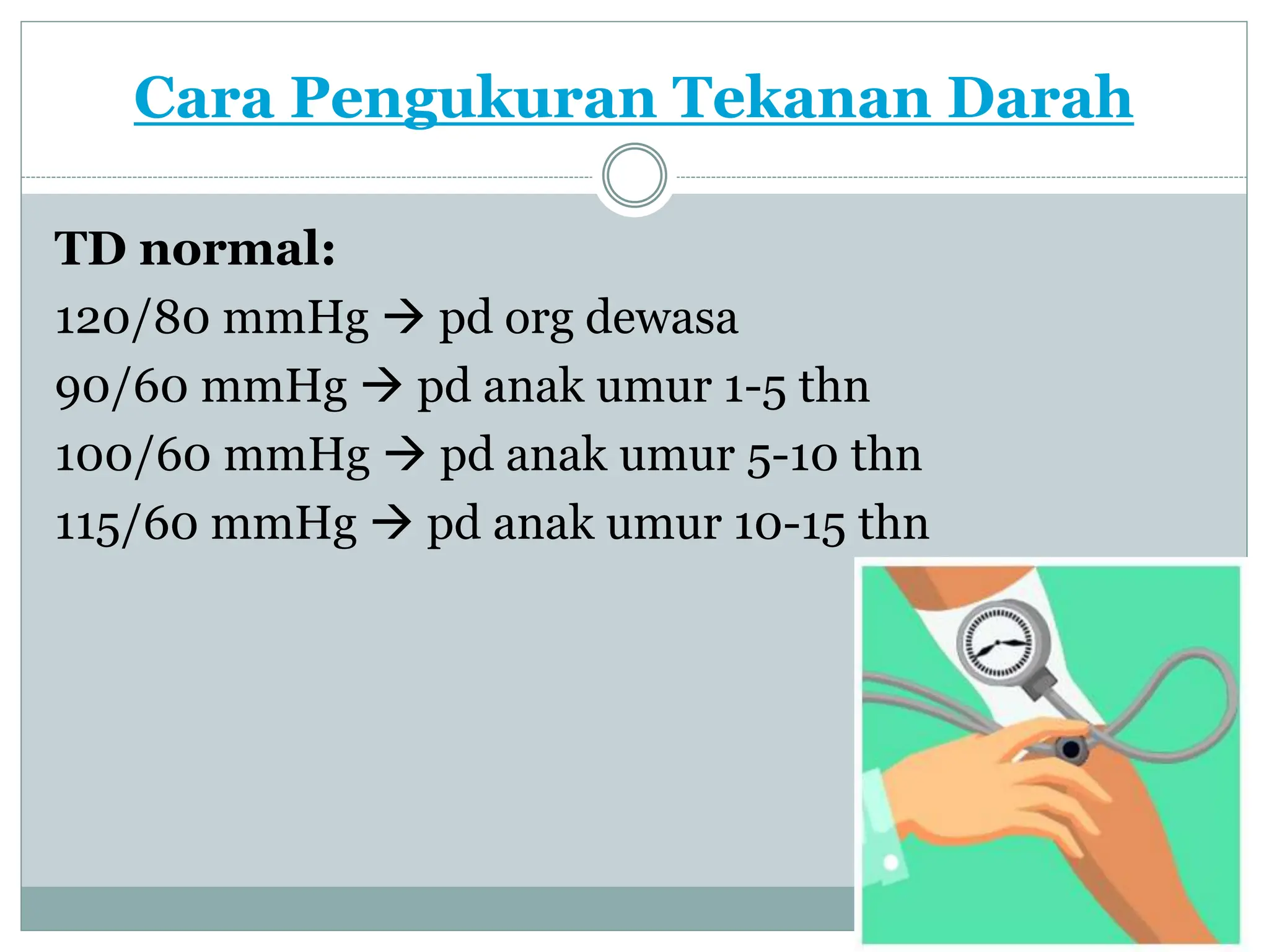 Sistematika Pemeriksaan Fisik...........ppt