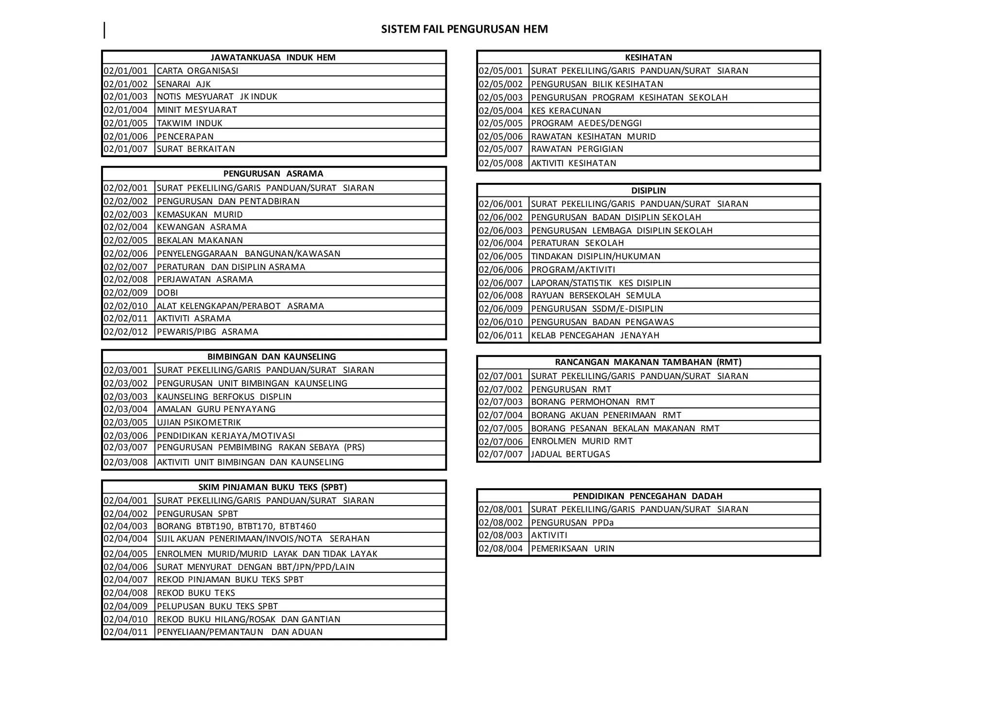 1 sistem fail hem | DOCX