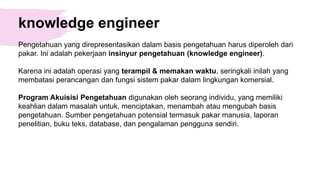 Sistem Pakar Intro-sant | PPT