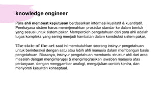 Sistem Pakar Intro-sant | PPT