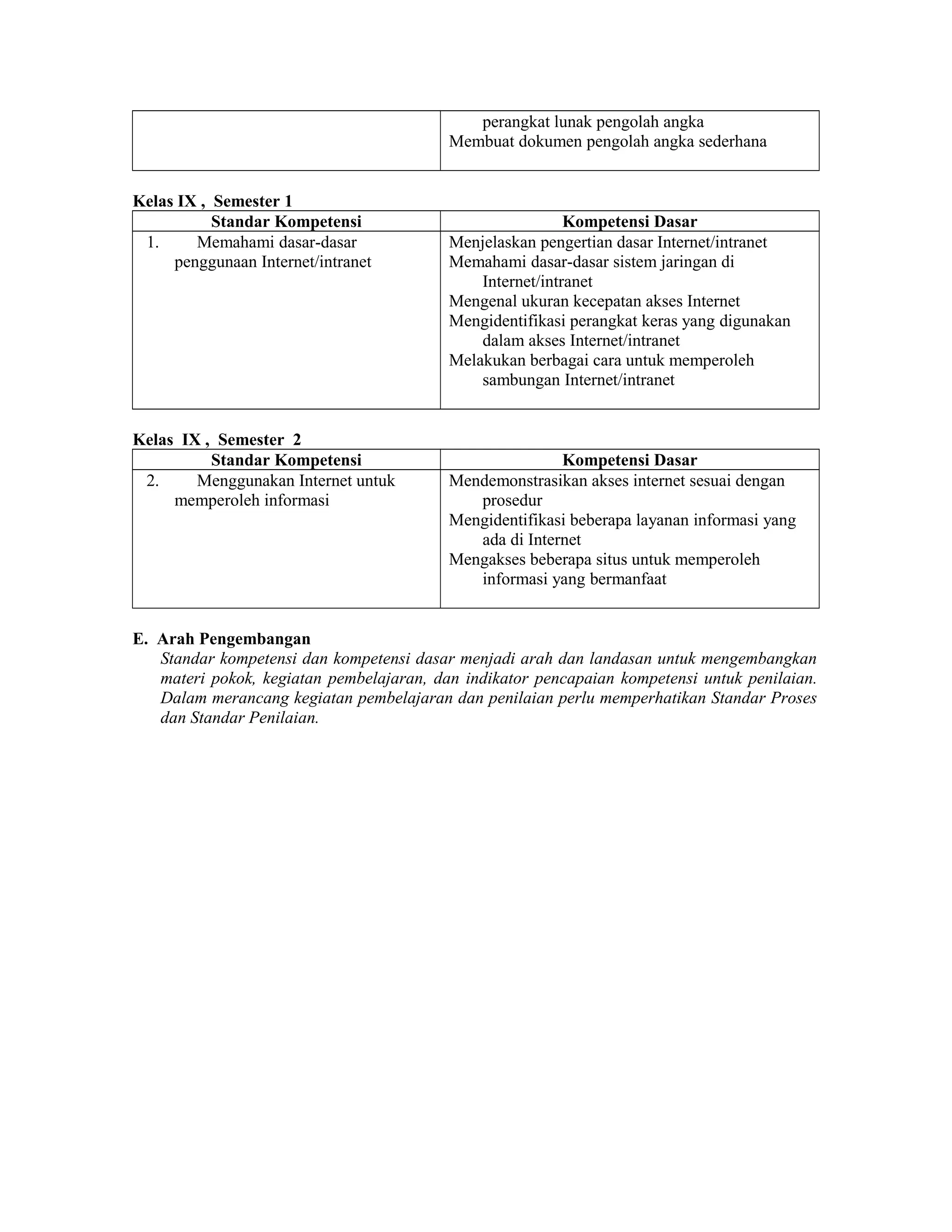 [1] sk & kd smp tik edit | DOC