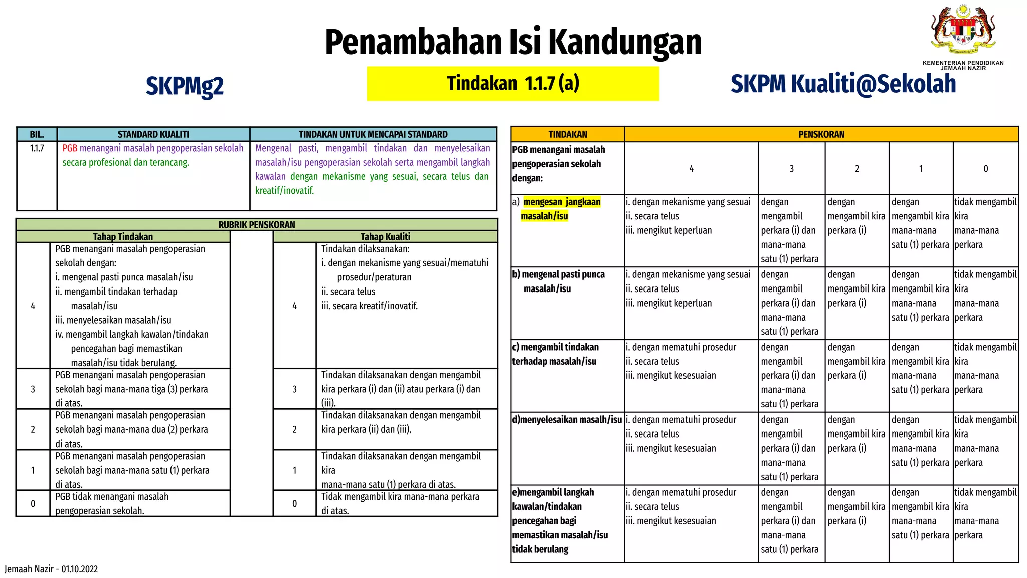 1 Slaid Penataran SKPM Kualiti@Sekolah_10102022_221013_092420.pdf