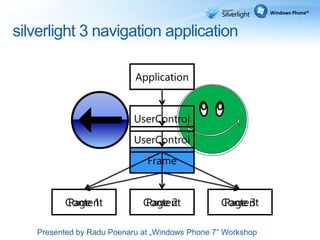 Windows Phone 7 apps development with Silverlight | PPTX