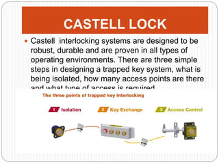 1SLD , FORMULAS AND DESCRIPTIONS (1).pptx