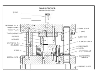 1 Slide1 (20 files merged).pptx