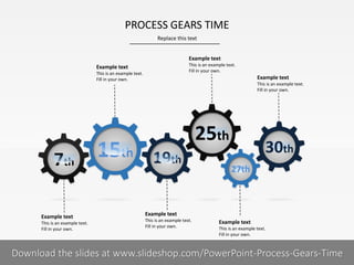 Process Gears Time | PDF