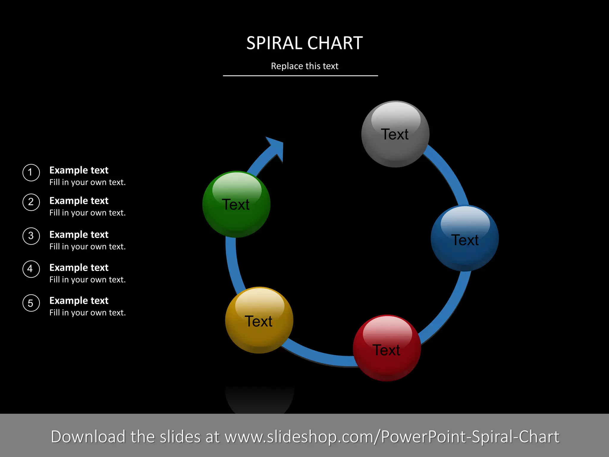 Spiral Chart | PDF