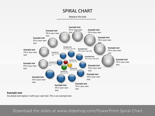 Spiral Chart | PDF