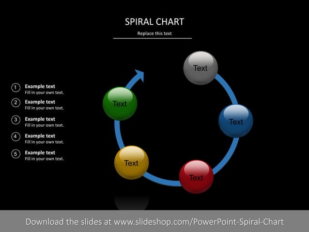Spiral Chart | PDF