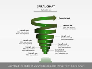 Spiral Chart | PDF