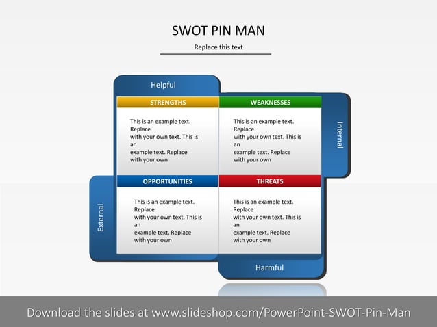 SWOT Pin Man | PPT