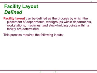 Facility Layout planning of different types of Layout methods | PPT