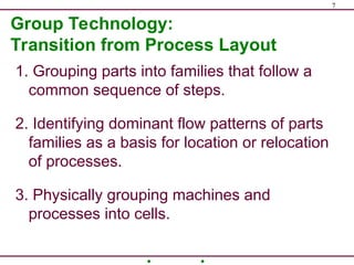 Facility Layout planning of different types of Layout methods | PPT