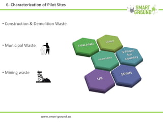 SMART GROUND SUM2016 | PPSX