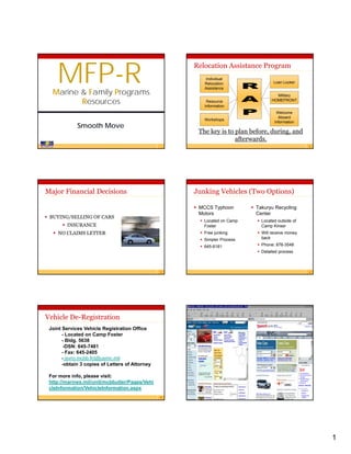 1 smooth move workshop jan 13 [compatibility mode] | PDF