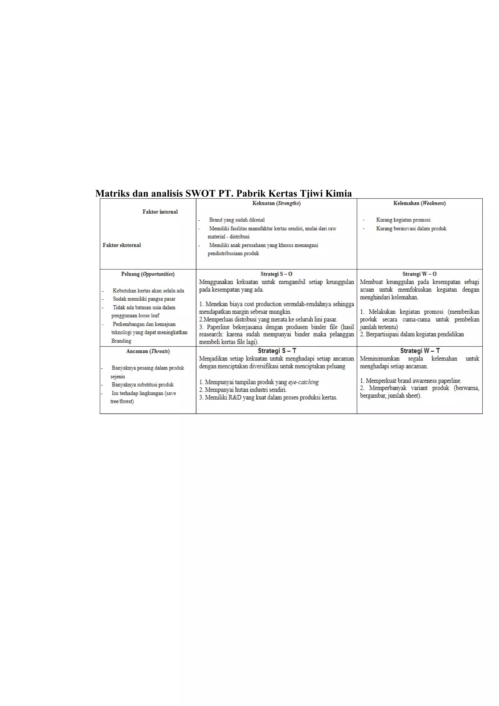 1, sm, tri wahyu nugroho, prof. dr. hapzi ali, strategic management ...