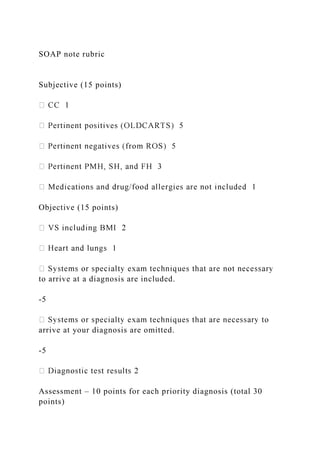1 SOAP Note Evaluation Criteria Each SOAP Note is .docx