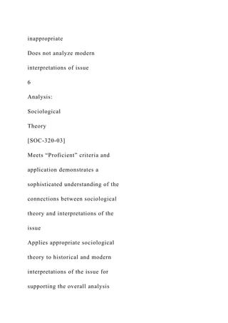 1 SOC 320 Final Project Guidelines and Rubric .docx