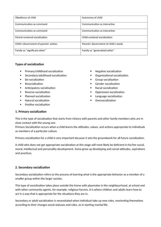 1 Socialization document for medical sociology | PDF