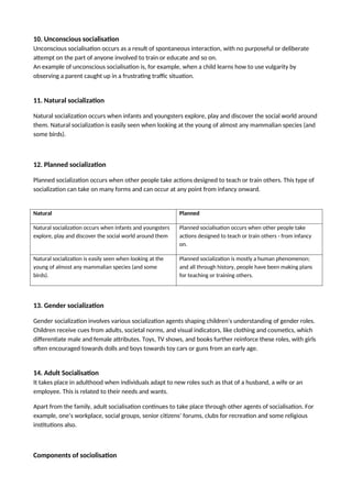 1 Socialization document for medical sociology | PDF