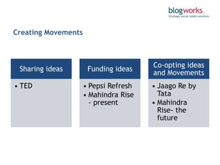 The Making of a Movement | PPT