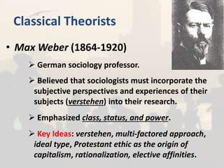 Week 1: Sociological Perspective revised | PPTX