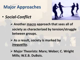 Week 1: Sociological Perspective revised | PPTX