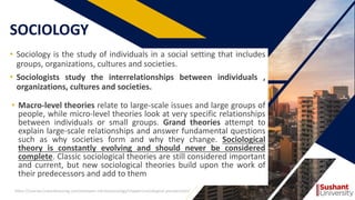 1 Sociology and its relation to planning.pptx