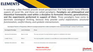 1 Sociology and its relation to planning.pptx