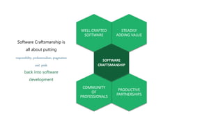 Introduction to Software Craftsmanship | PPTX | Computer Software and ...