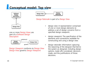 IEEE-Std-1016-2009 Systems Design — Software Design Descriptions | PDF