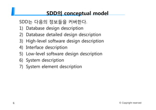 IEEE-Std-1016-2009 Systems Design — Software Design Descriptions | PDF