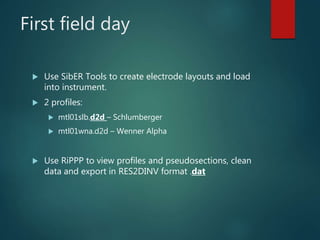 Training on RES2DINV and SibER-48 | PPTX