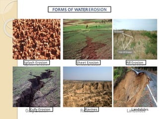 1 Soil Water Erosion.pptx