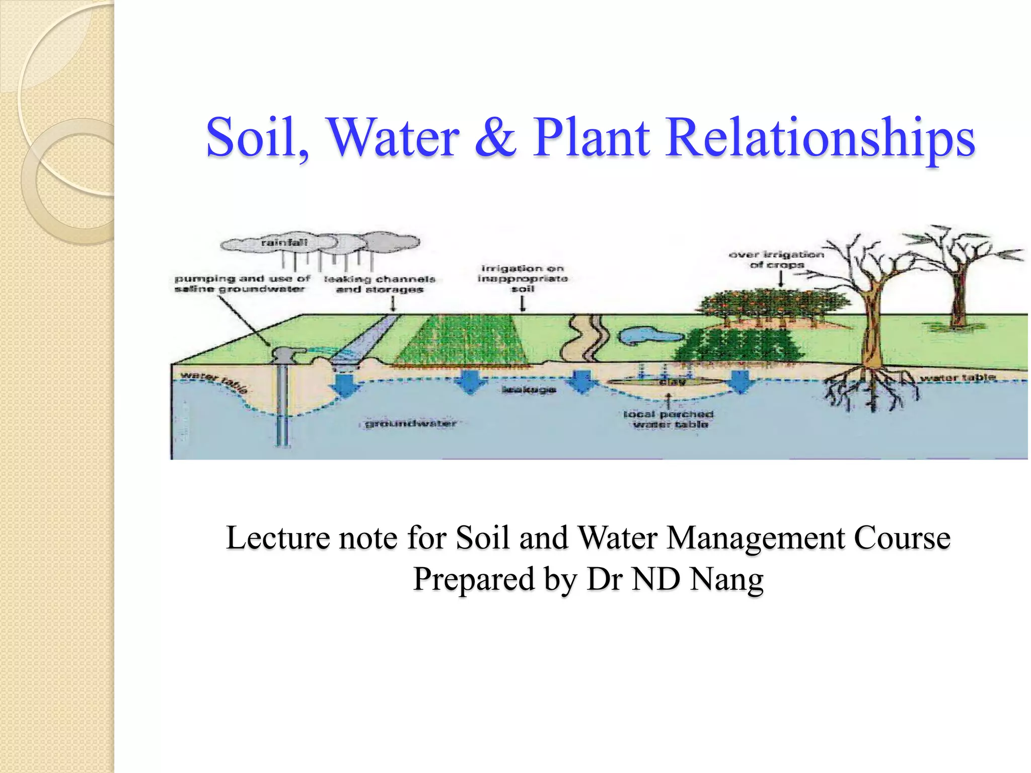soil,water & plant relationships | PDF