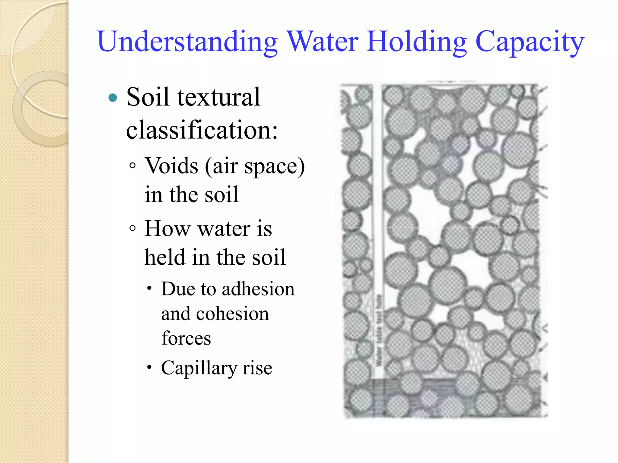 soil,water & plant relationships | PDF