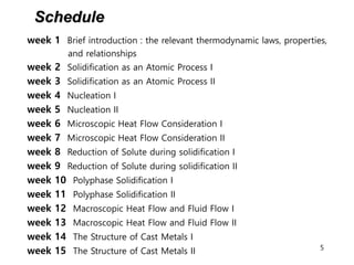 1_Solidification 030617.pdf