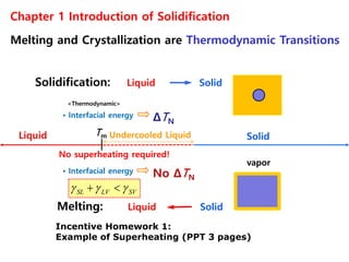 1_Solidification 030617.pdf