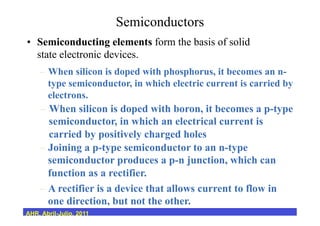 Solids, Conductors, Insulators & Semiconductors | PDF