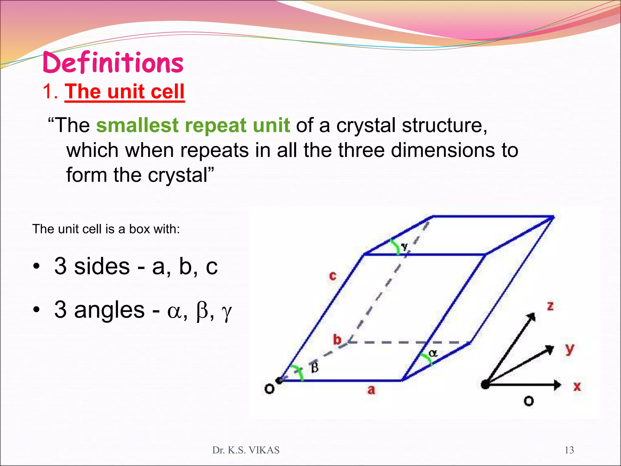 The Solid State For Class XII | PPT