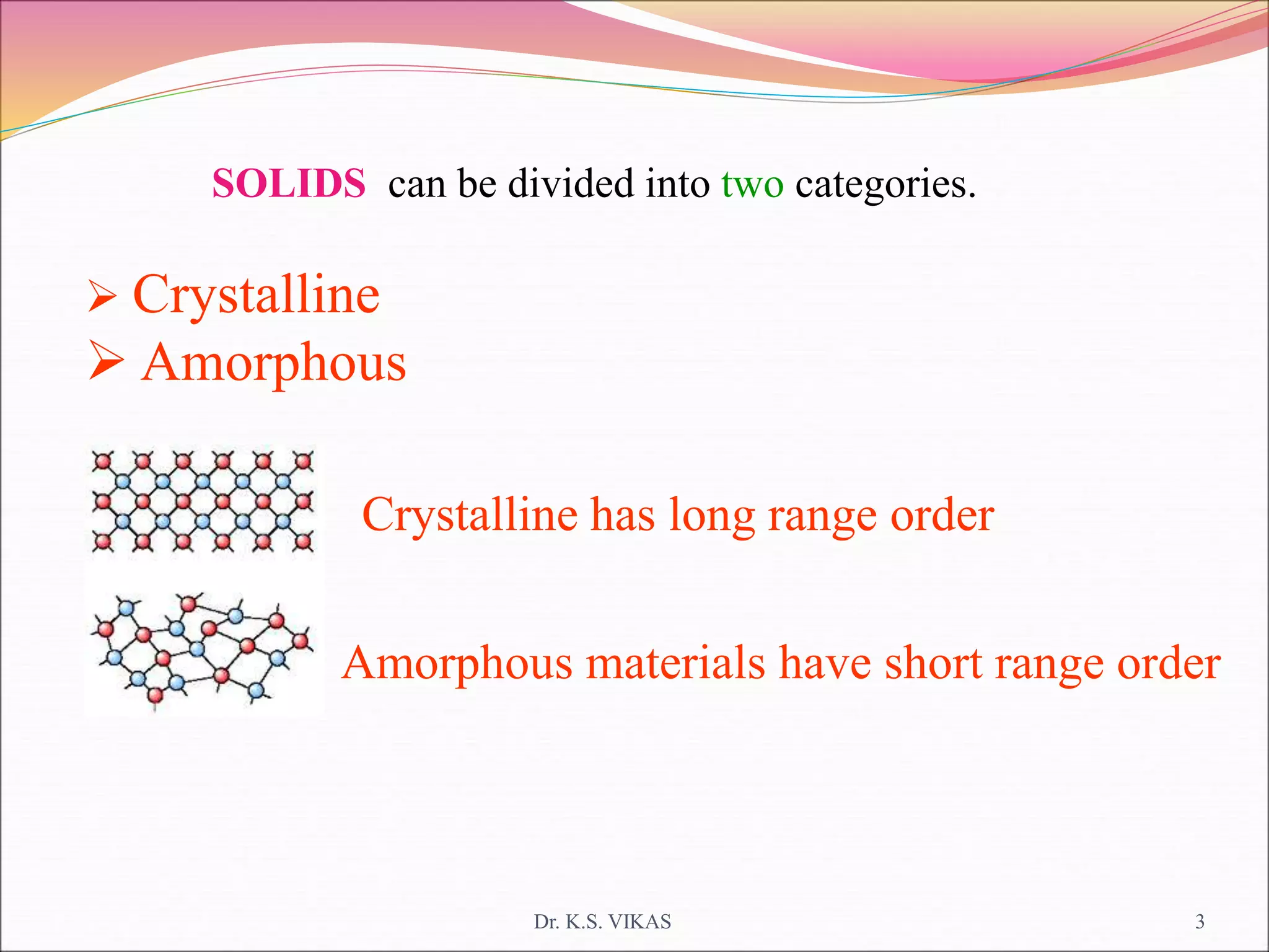 The Solid State For Class XII | PPT